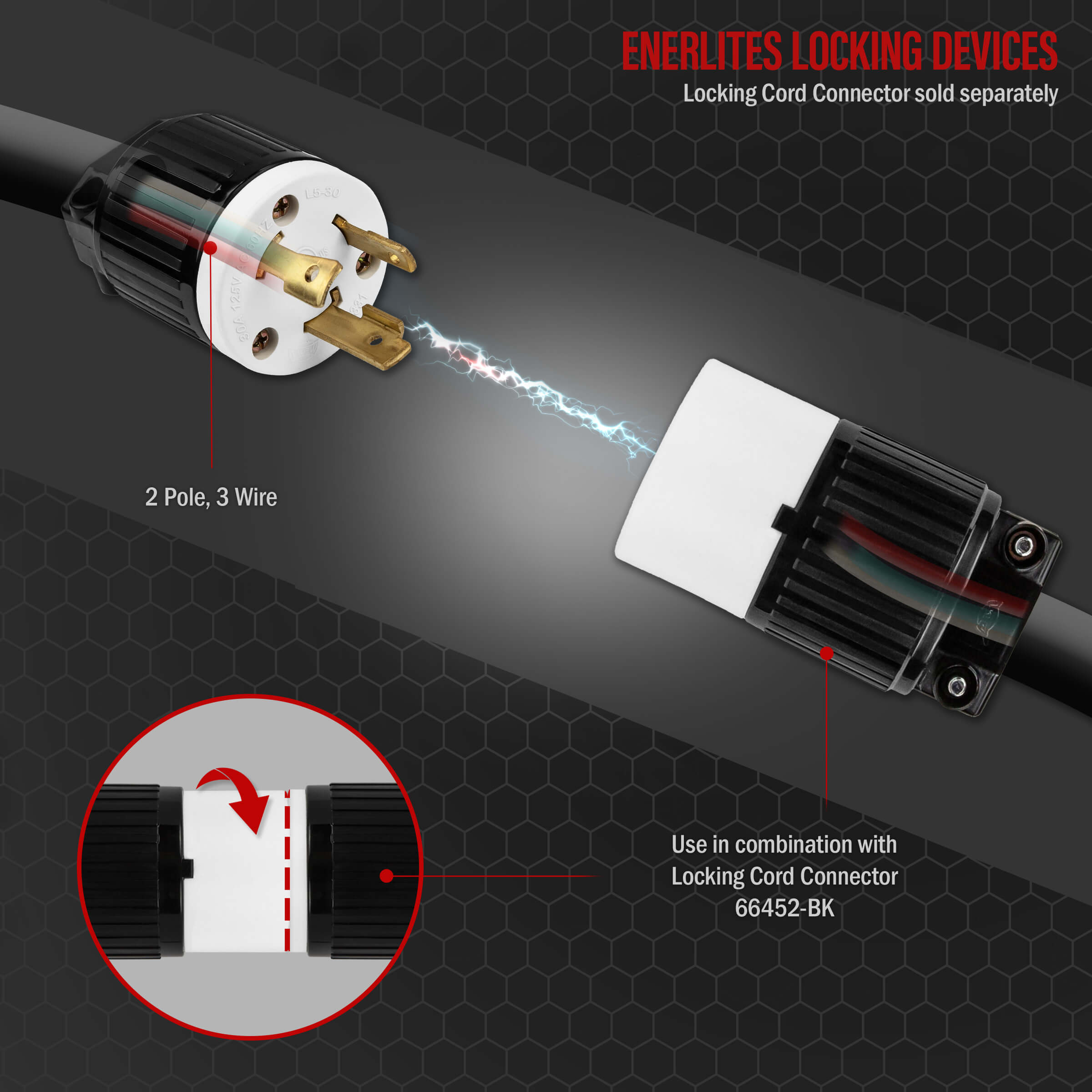 NEMA L5-30P Locking Plug, 30A/125V | TOPGREENER