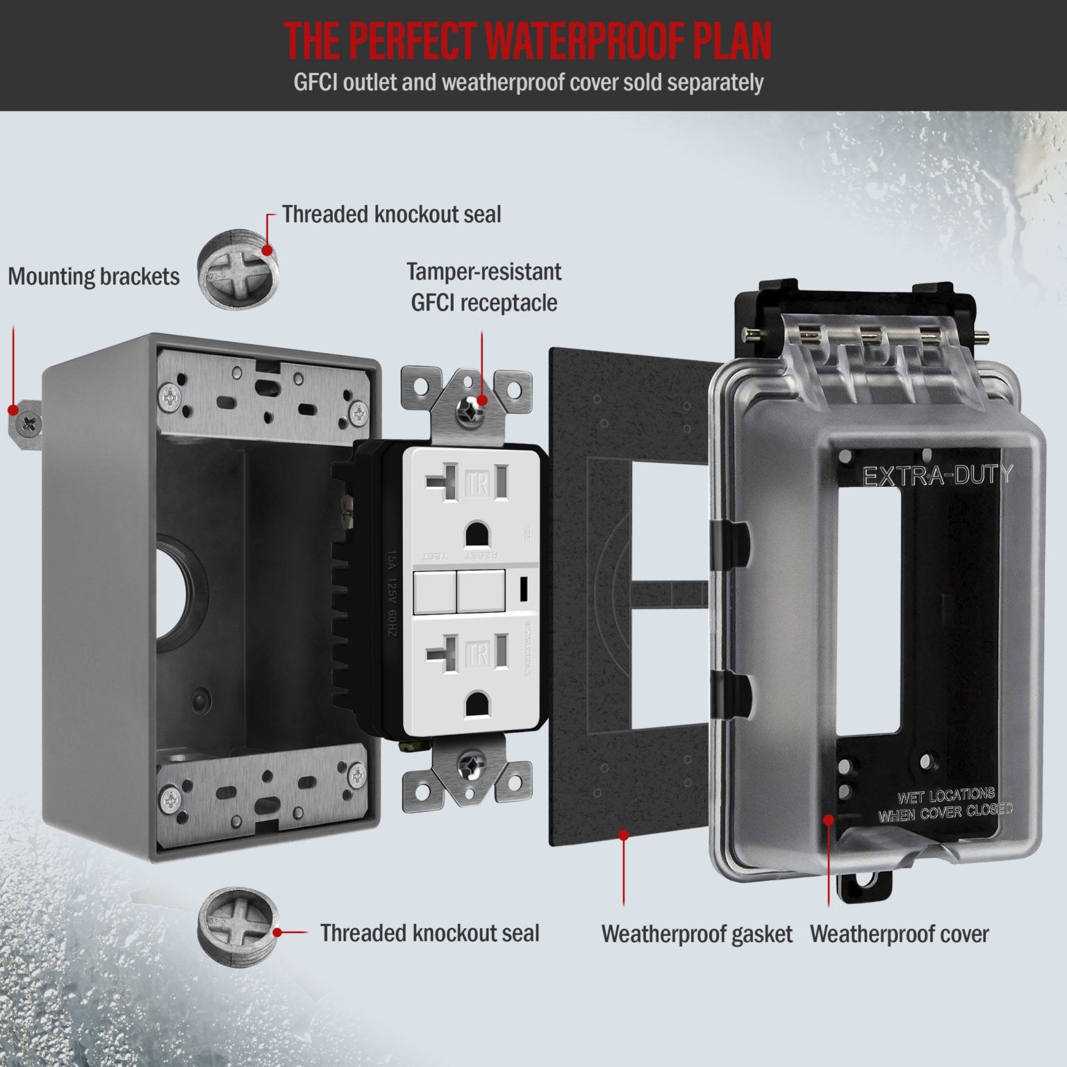 Weatherproof Outlet Box (w/ 3 3/4-in outlets)| TOPGREENER