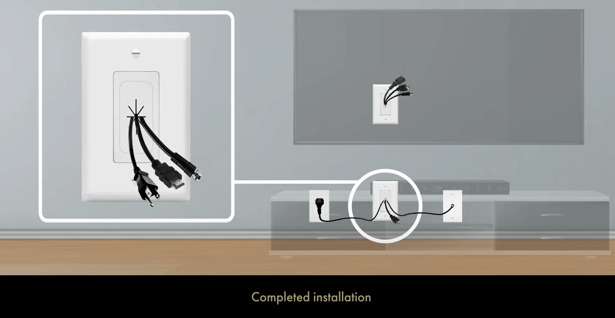 How to Install a Pass-Through Wall Plate | TOPGREENER