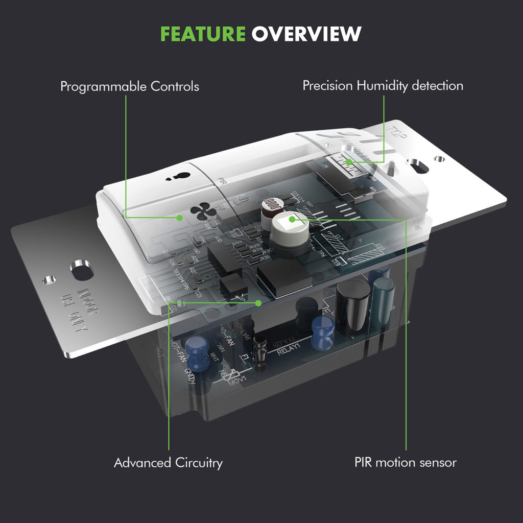 TOPGREENER Humidity Sensor-Light and Fan Control | $45.99
