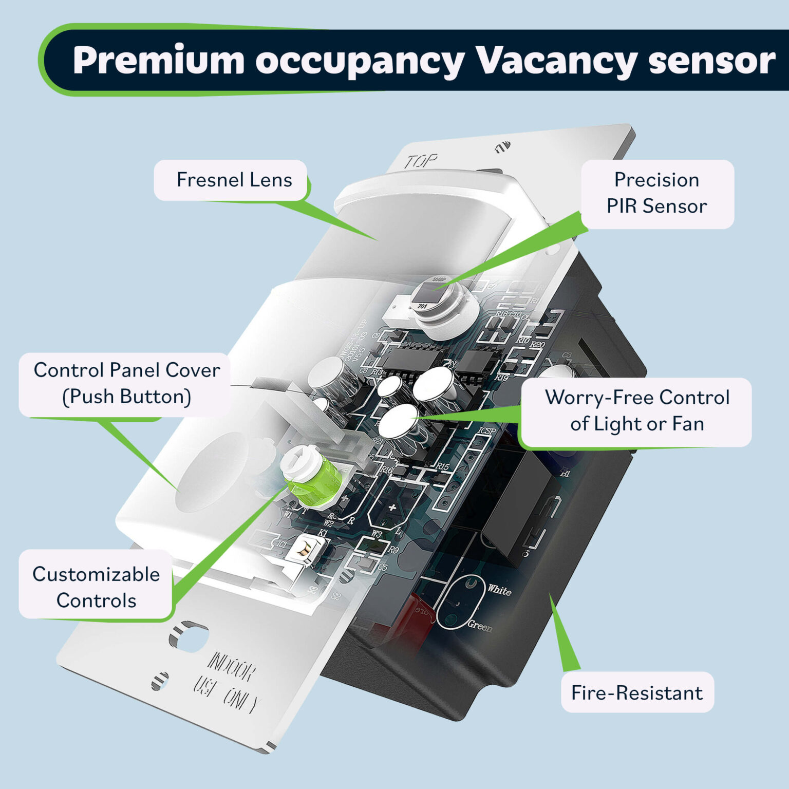 Product Highlight: Topgreener Motion Sensor Switch | TOPGREENER