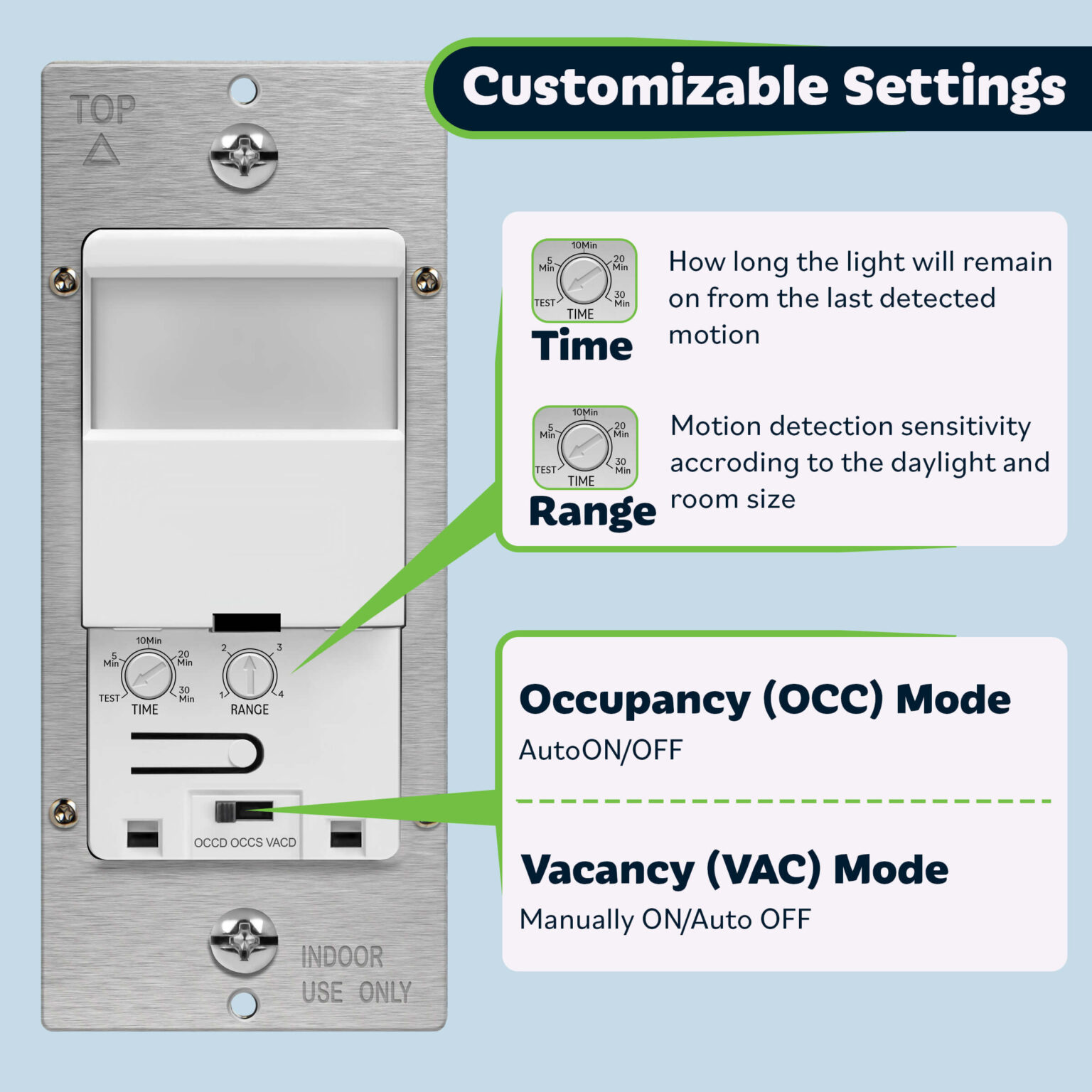 Product Highlight: Topgreener Motion Sensor Switch | TOPGREENER