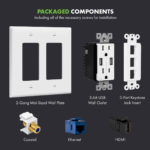 2-Gang Datacom Bundle w 3.1A USB Outlet | TOPGREENER