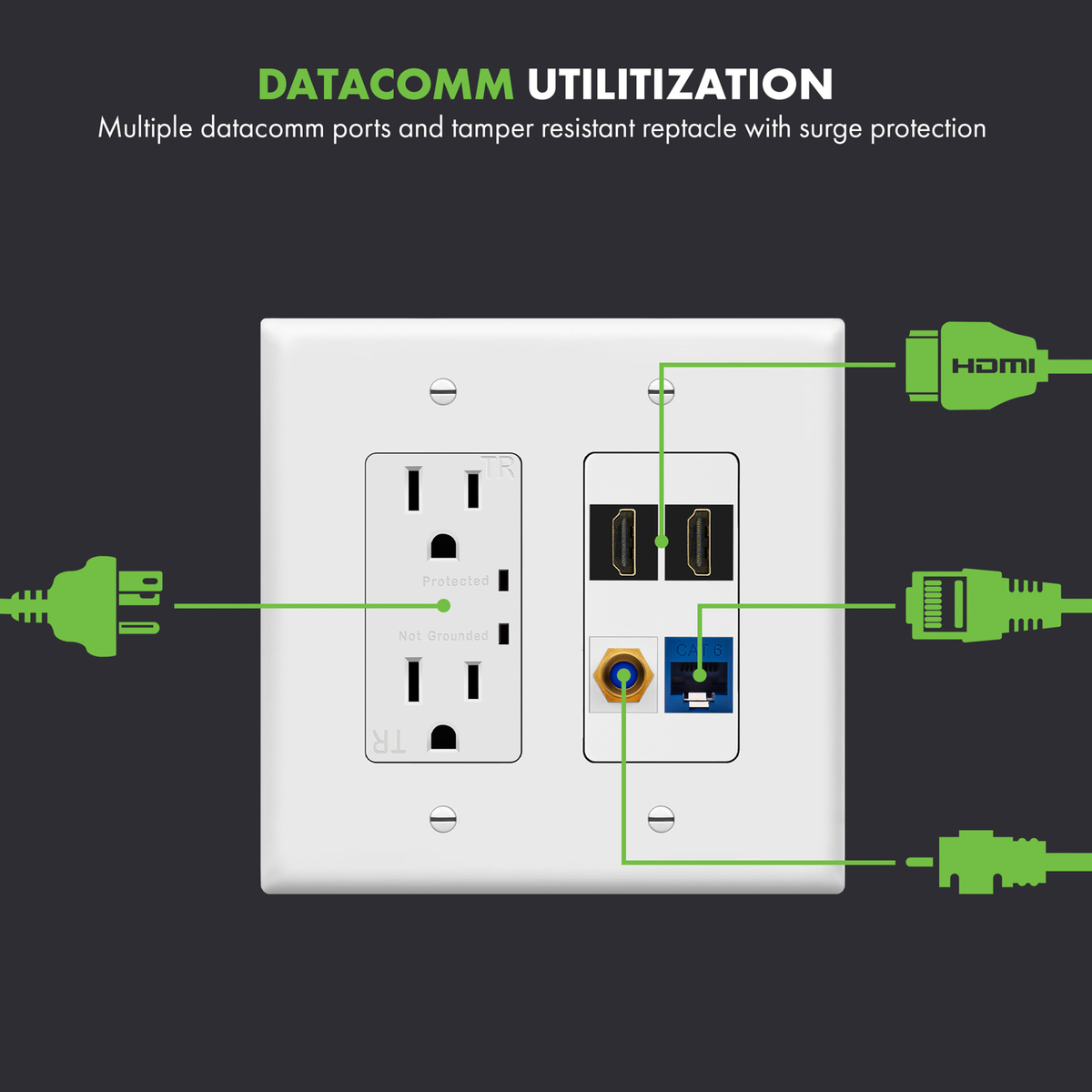 Datacom Bundle w Surge Protector Wall Outlet | TOPGREEENER
