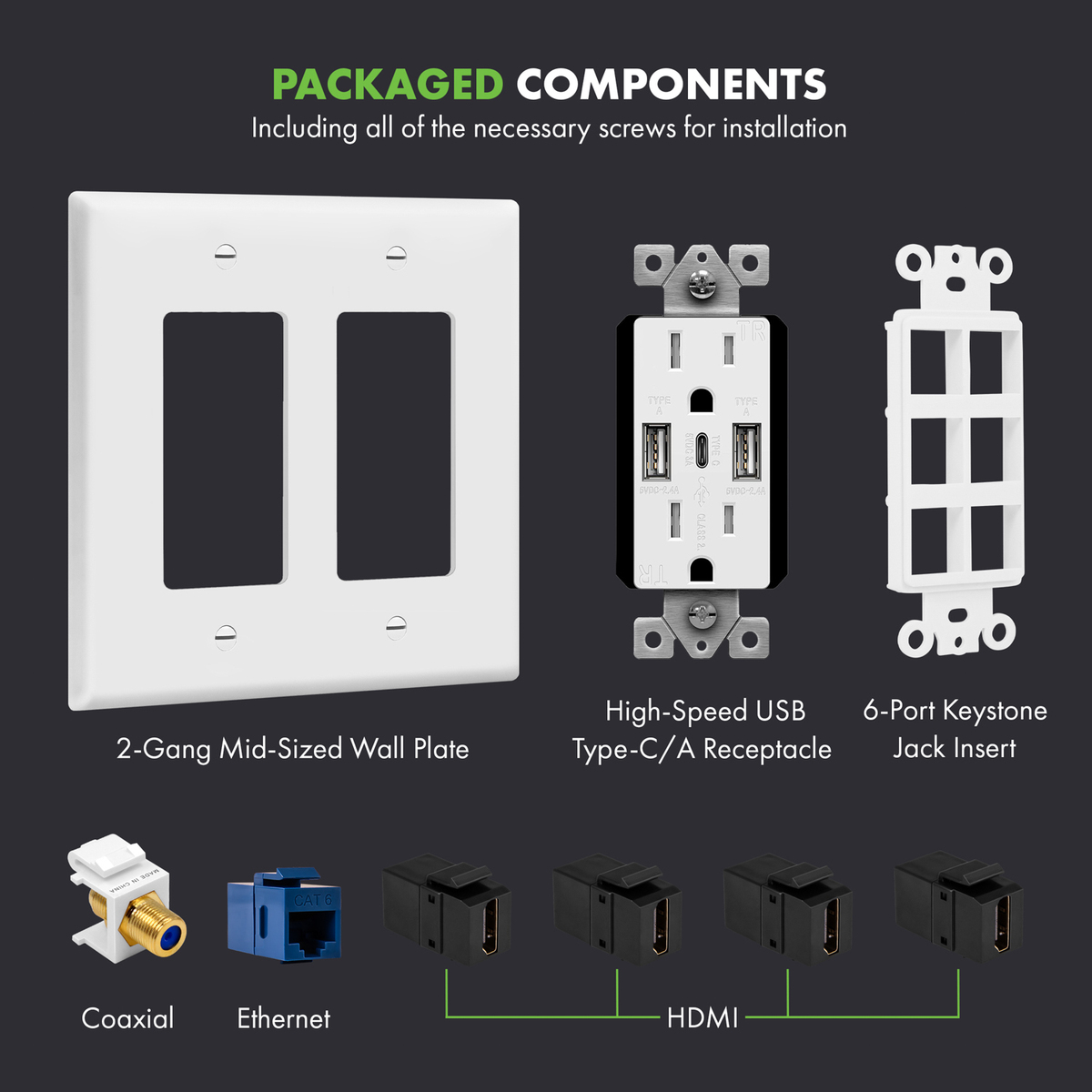 Double Gang Datacom5.8A USB Wall Outlet | TOPGREENER