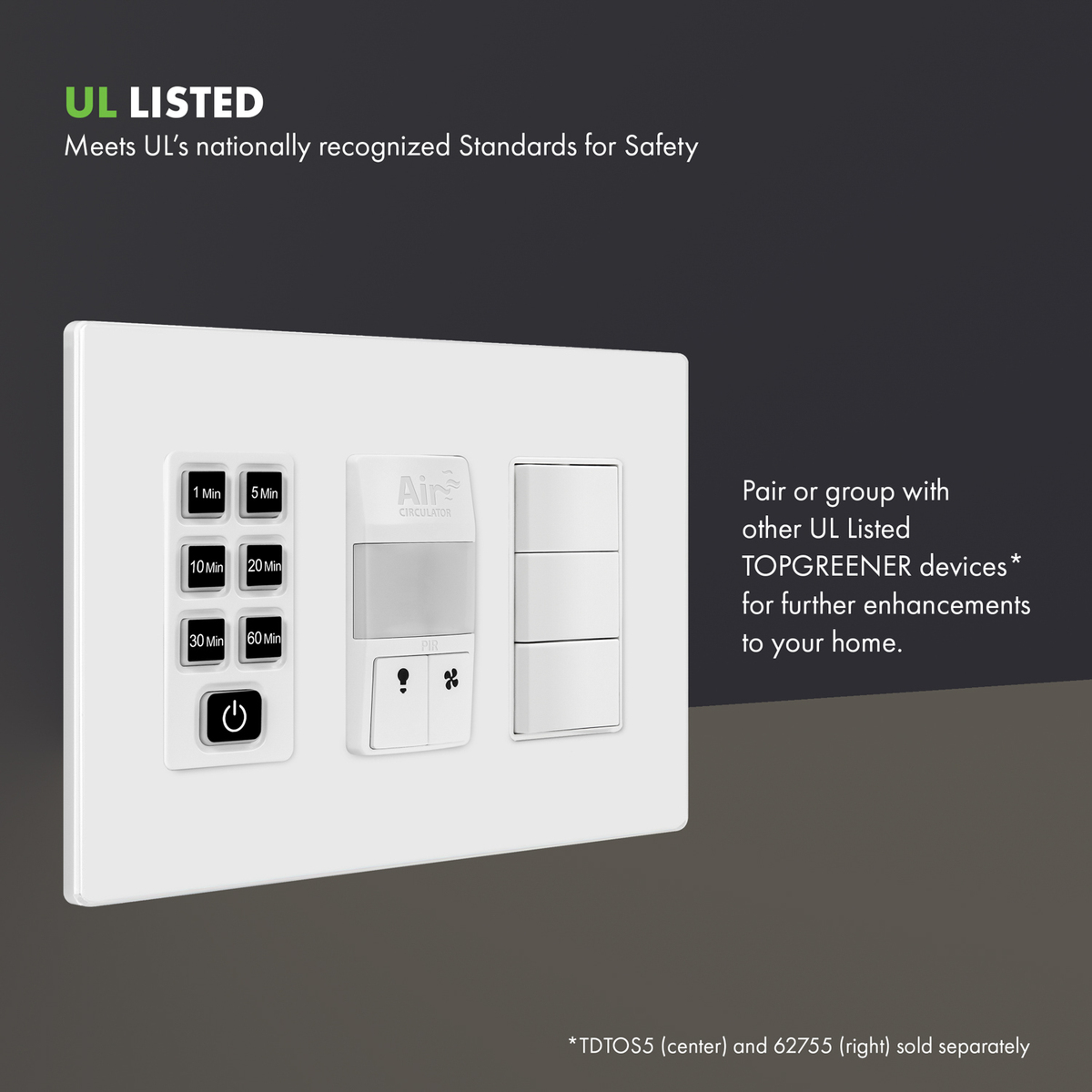 1-Hour Countdown Timer Switch | TOPGREENER