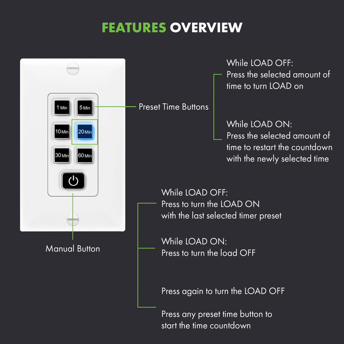 1-Hour Countdown Timer Switch | TOPGREENER