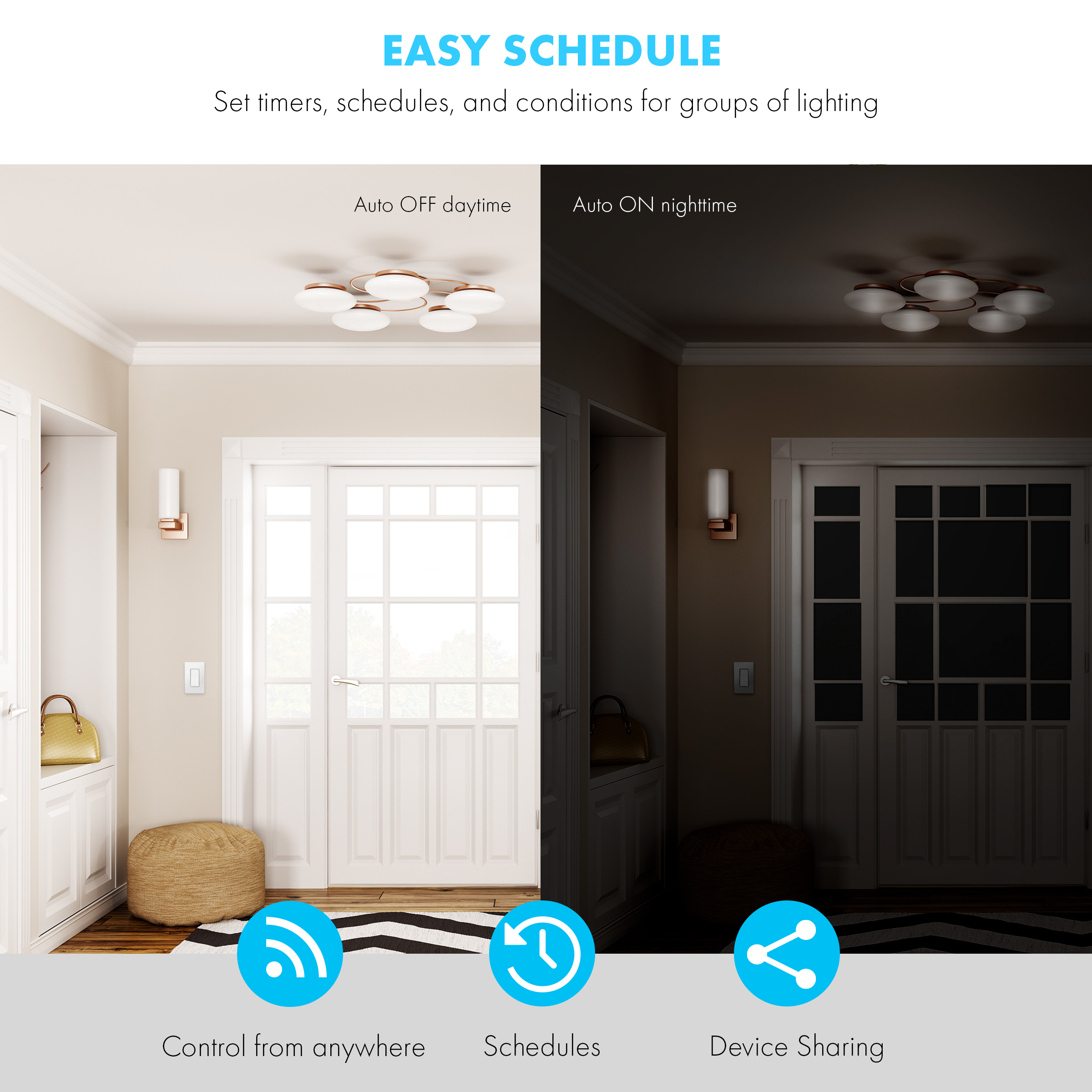 TOPGREENER In-Wall Smart Wi-Fi Dimmer Switch | $15.50-$31.69