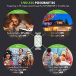 Smart Light Switch Wi-Fi Scene Controller | TOPGREENER