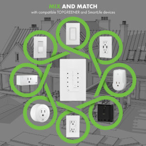 Smart Light Switch Wi-Fi Scene Controller | TOPGREENER