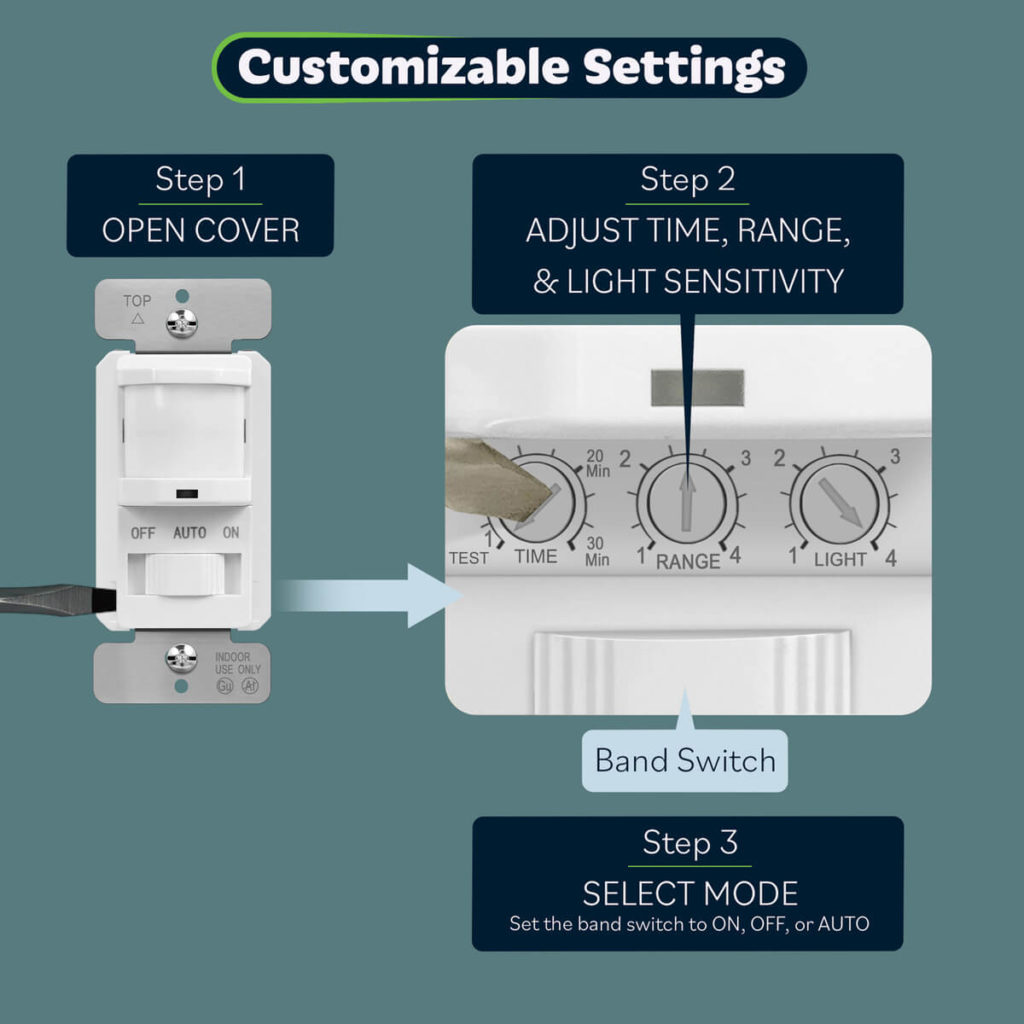 TOPGREENER Motion Sensor Switch, PIR Sensor Light Switch with ...
