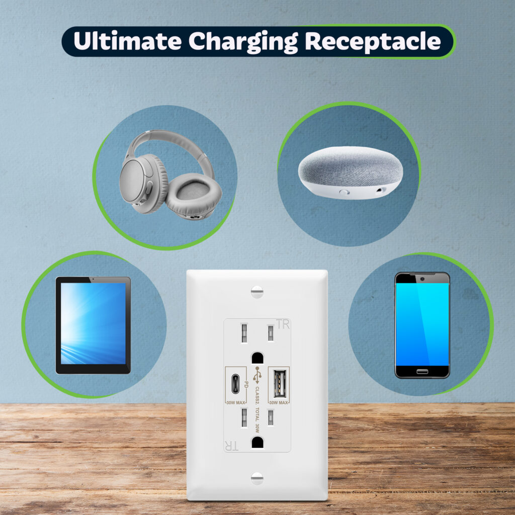 GaN Technology USB A/C Wall Outlet Receptacle | TOPGREENER