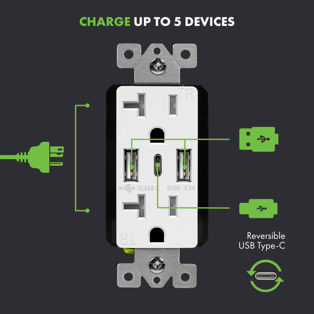 3.6A Triple Port USB Type-C/A Wall Outlet | TOPGREENER