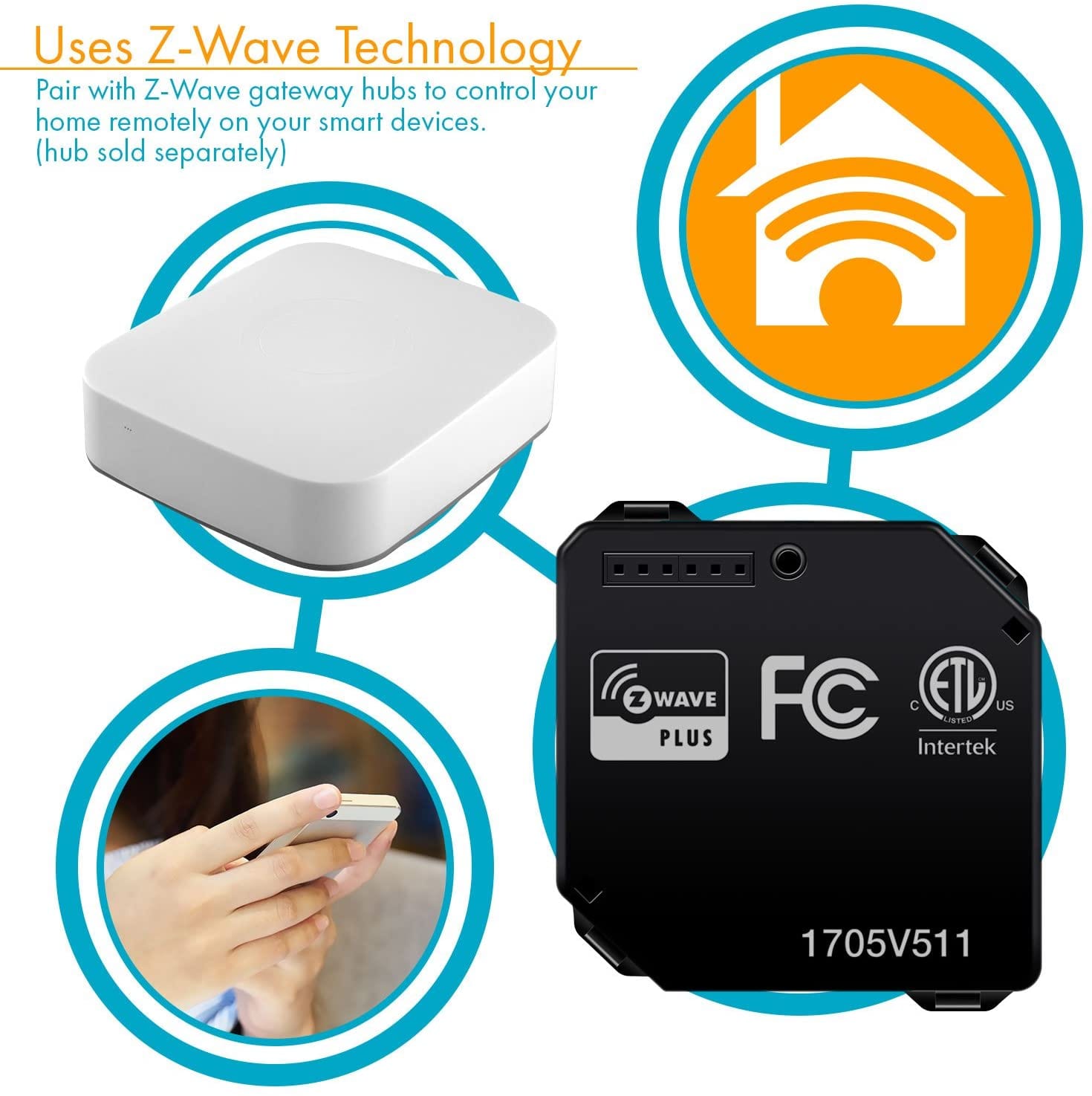 Smart Z-Wave Dual Relay Switch Module | TOPGREENER